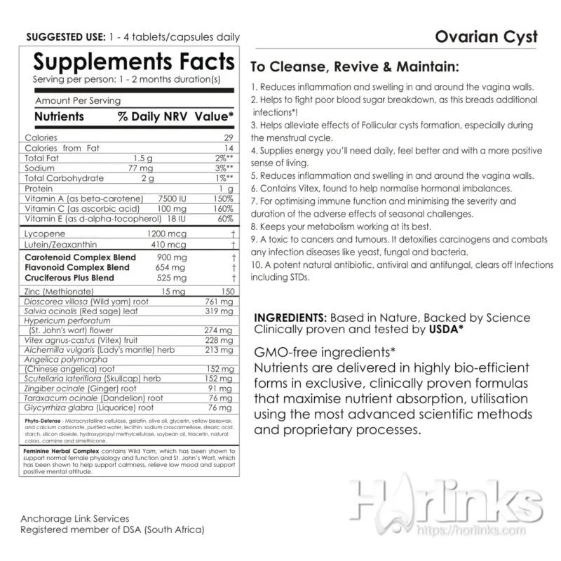 Ovarian Cyst Management